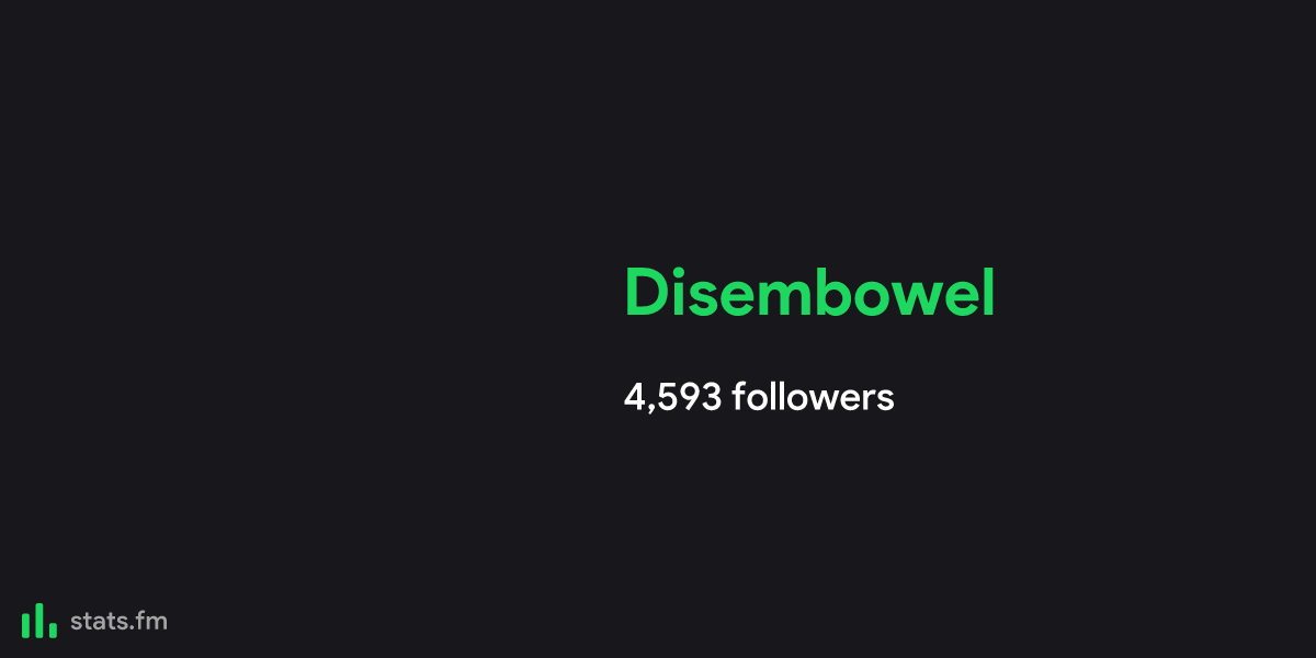 Disembowel music, stats and more | stats.fm