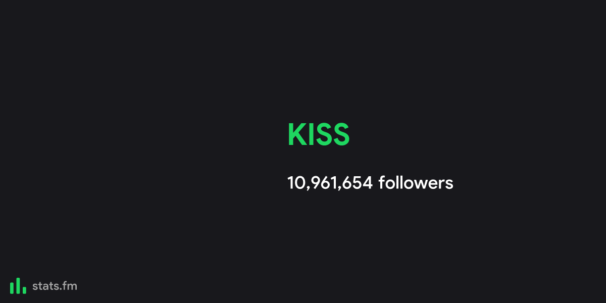 KISS music, stats and more | stats.fm